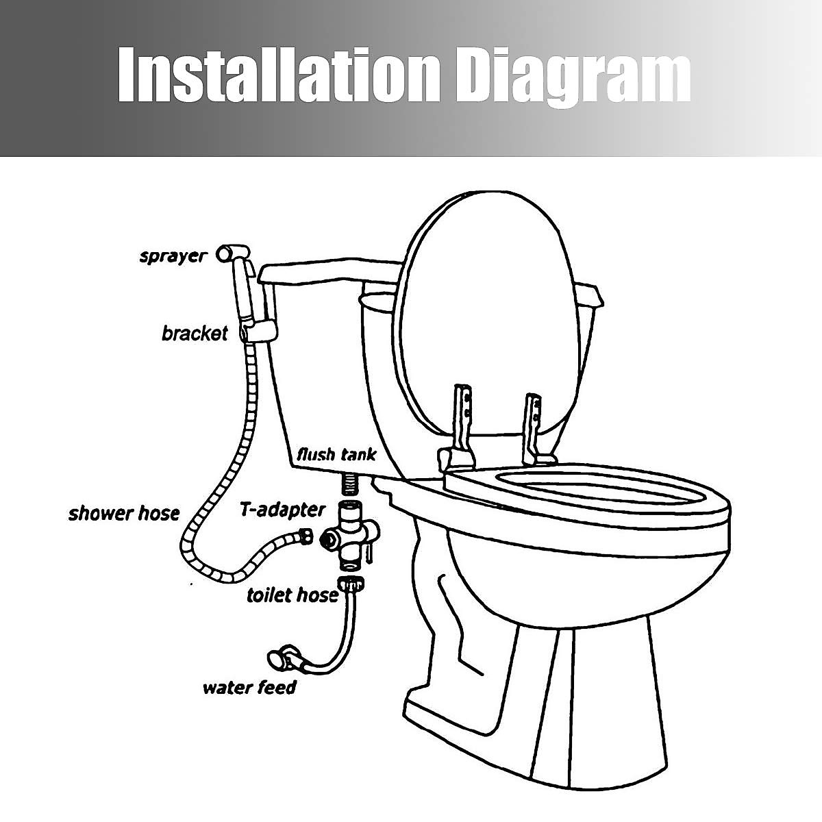 Handheld Bidet Sprayer for Toilet - Jet Sprayer for Toilet Cloth Diaper Sprayer Set, Adjustable Muslim Shower Bidets for Existing Toilets, Bidet Attachment with Bidet Hose for Feminine Wash (Sliver)