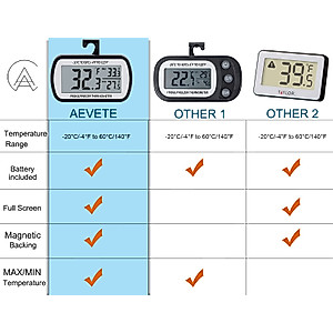 AEVETE Refrigerator Thermometer Digital Fridge Freezer Thermometer with Magnetic Back Large LCD, No Frills Easy to Read (Black-2 Pack)