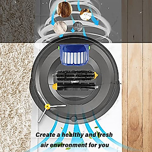 FETIONS Replacement Parts fit for i-Robot Room-ba 600 Series 614 618 620 630 640 650 660 675 680 685 690 692 694 695 Vacuum Cleaner Replenishment Kit- Includes 3 Filter, 3 Side Brush &1 Bristle Brush