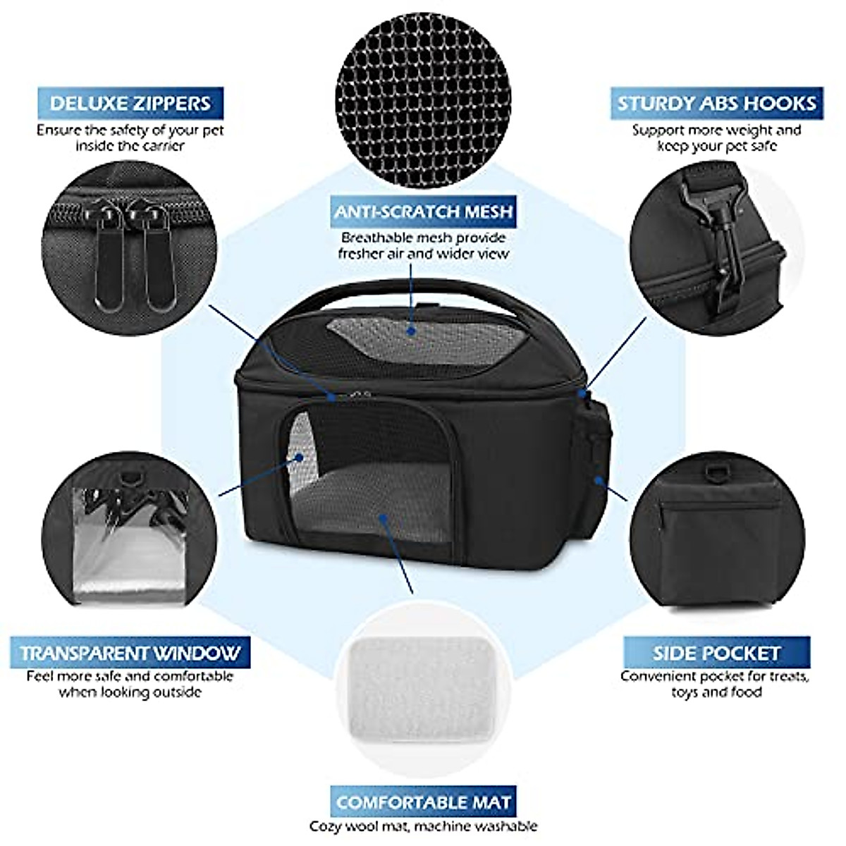 Henkelion Cat Backpack Carrier Pet Travel Bag, Small Dog Backpack for Small Medium Pets, Airline Approved Carrier for Pets Up to 20 lbs, Soft Sided Cat Carrying Box, Collapsible Puppy Carrier - Black