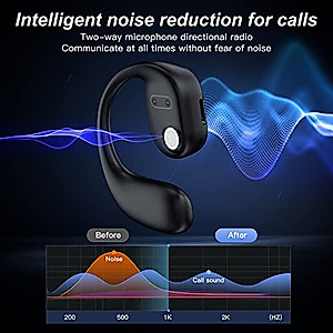 Single Open Ear Headphones [Only Left Ear], Wireless Bluetooth 5.2 Noise Cancelling 16 Hours Battery Life Headphone with Earhooks, Stereo Powerful Volume Headset for Sports Business Truck Driver-Black