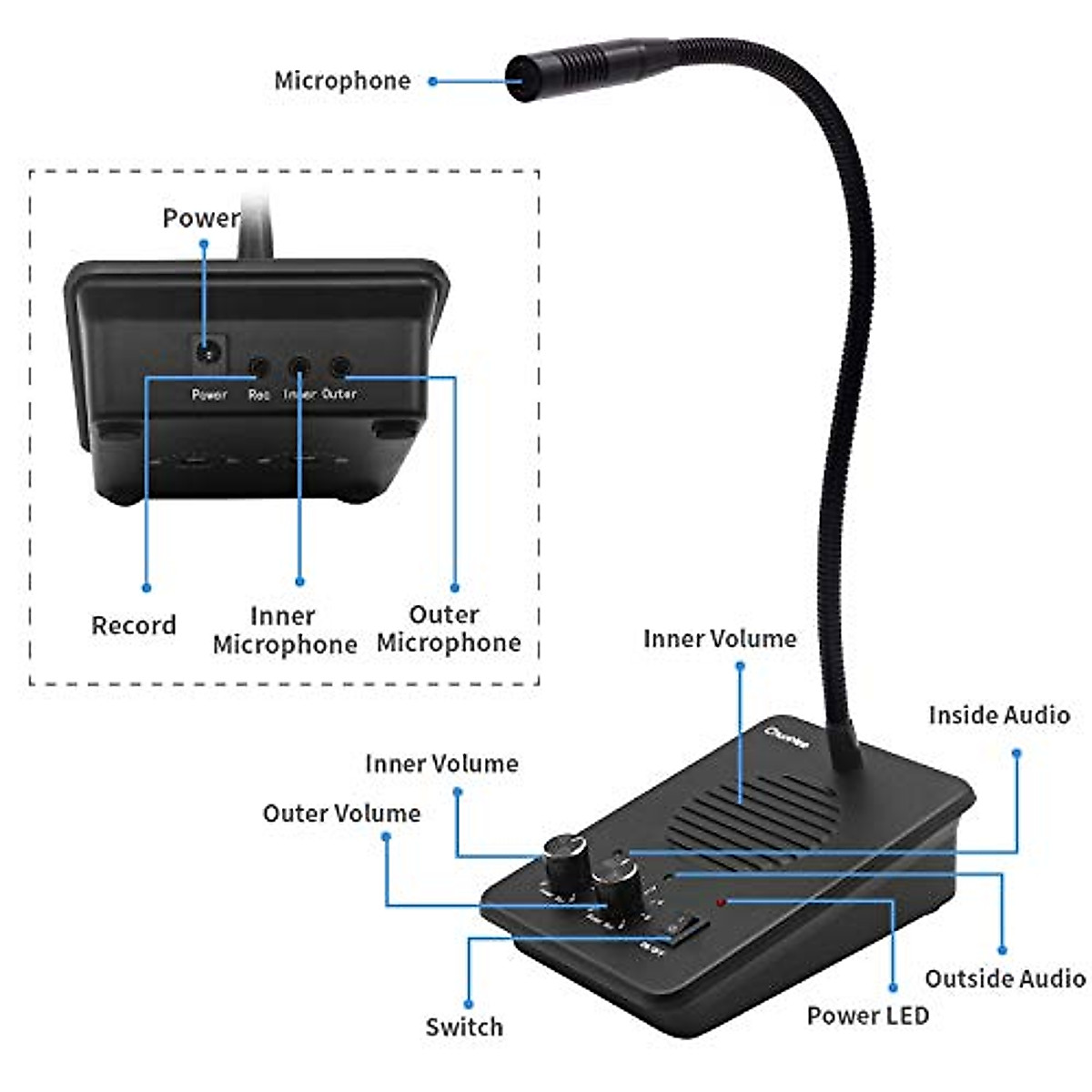 Window Speaker Intercom System Dual Way Anti-Interference Intercommunication Microphone Talk Through Glass,Voice Intercom System for Bunsiness,Bank Counter,Store,Restaurant,Office,Station,School