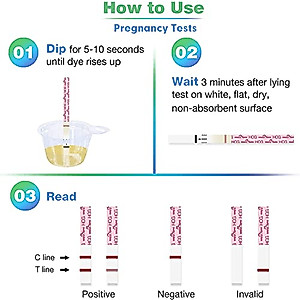 Easy@Home Ovulation & Pregnancy Test Strips Kit: 40 Ovulation Strips and 10 Pregnancy Tests– Accurate Fertility Tracker OPK - Powered by Premom Ovulation APP | 40LH + 10HCG + 50 Urine Cups
