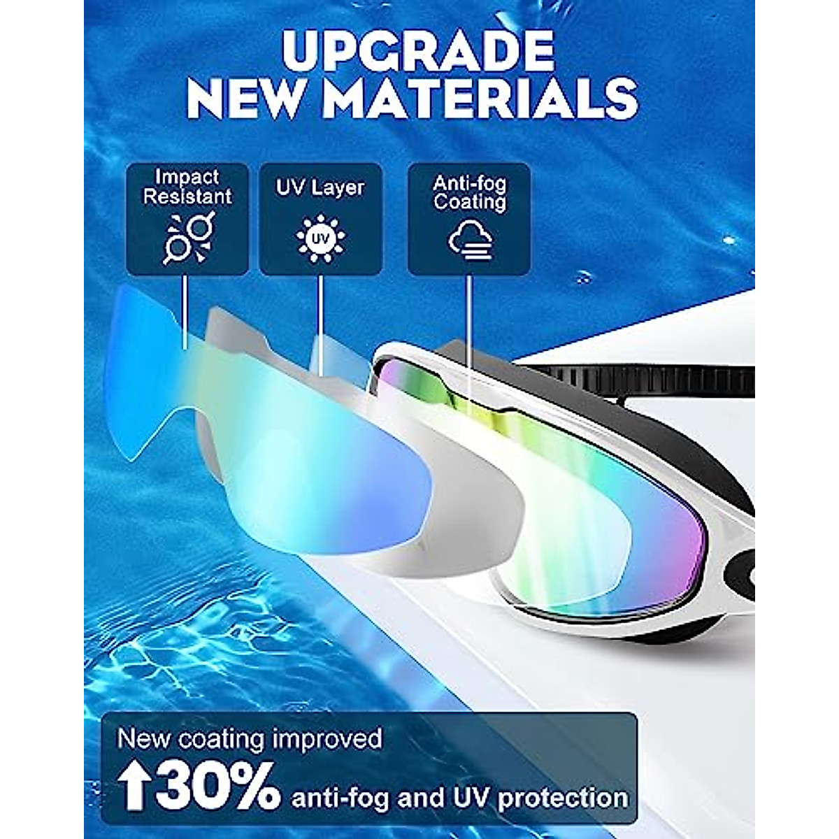 Voph Swim Goggles 2 Pack, Wide View Anti Fog & UV Swimming Goggles, No Leaking Goggles Swimming Adult Youth Teen