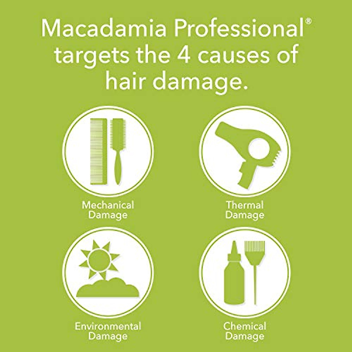 Macadamia Professional Ultra Rich Moisture Shampoo, 33.8 Fl Oz