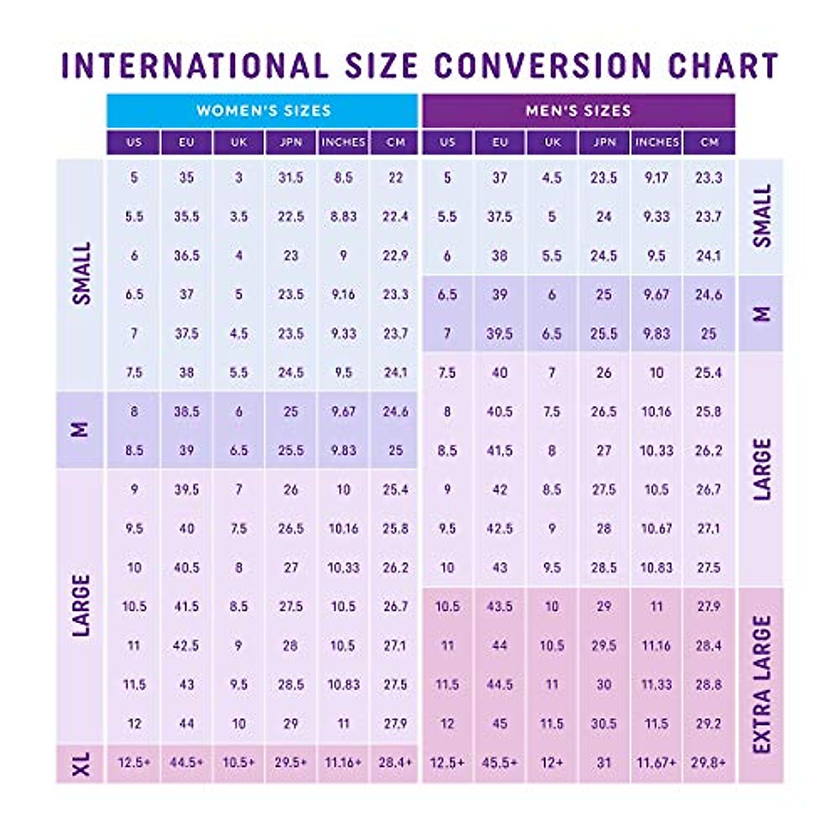 Heel That Pain Gel Plantar Fasciitis Insoles,(W 6.5-10, M 5-8) & Heel That Pain Plantar Fasciitis Full Length Heel Seat Insoles,(W 8-8.5, M 6.5-7) & Heel That Pain Heel Seat Wraps, (W 6.5-10, M 5-8)