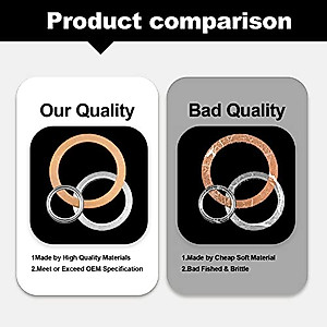 12pcs Differential Transfer Case Crush Washer Gasket Kit Compatible with Toyota Lexus Scion 4Runner Land Cruiser Tundra Tacoma FJ Cruiser Highlander RAV4 Sienna 9043024003, 1215710010, 90430A0003