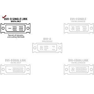 Monoprice DVI-D Single Link Male to HDMI Female adapter