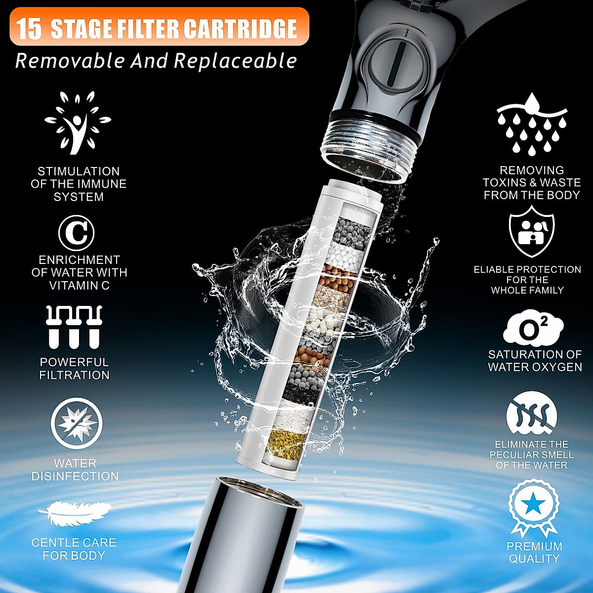 Nuodan Handheld Filtered Shower Head with ON/OFF Pause Switch - High Pressure 10-modes, Built-in Power Wash to Clean Bathroom Tub, Tile or Pets, Stainless Steel Hose, Wall and Overhead Brackets