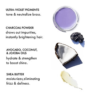 Fekkai Blonde Rx Purple Shampoo - 2 oz - Leaves Hair 3X Stronger with 67% Less Breakage - Free of Sulfates, Parabens, Phthalates - Vegan, Cruelty-Free