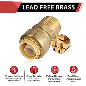 (Pack of 2) EFIELD 3/4 Inch x 3/4 Male Adapter Push to Connect Pex Copper, CPVC, 3/4 Inch, with a Disconnect Tool