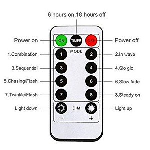 JMTGNSEP Curtain Light with 8 Modes Control Decoration for Window Home Patio Garden Christmas Indoor Outdoor Decoration, USB Operated, IP64WATERPROOF (Blue)