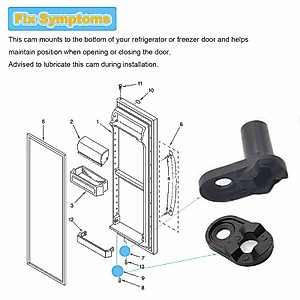 2182179 Refrigerator Door Cam Kit Replacement for Whirlpool Kenmore Refrigerator Lower Door Closer AP6005980 PS11739042 W10329686 2155311 (Screws not included)