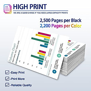 NUCALA Compatible TN221 TN-221 TN221BK TN221C TN221M TN221Y Toner Cartridge Replacement for Brother DCP-9020CDN MFC-9130CW MFC-9140CDN HL-3170CDW HL-3180CDW Printer Ink Cartridge (6-Pack, 3KCMY)