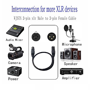 Suanqi XLR Cable XLR Adapter Cable XLR to XLR Microphone Cable, 3-Pin Female to 3-pin Male Balanced Shielded XLR Cable (6in)