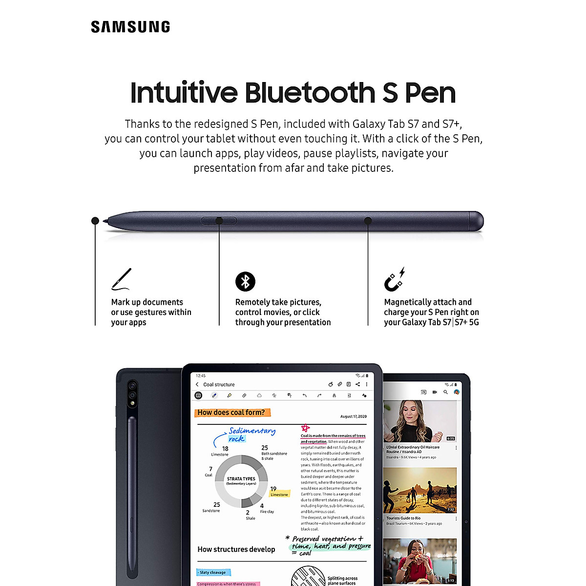 Samsung Galaxy Tab S7 | S7+ S Pen, Mystic Black