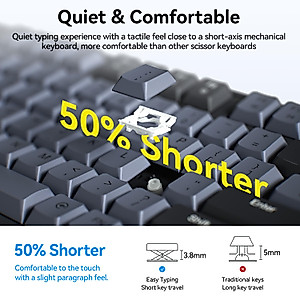 AUSDOM Wireless Mouse and Keyboard Combo - Wireless Computer Keyboard, Plug and Play, 3 DPI Adjustable Quiet Mouse, Cordless Silent Keyboards with Numeric Keypad for PC/Laptop/Windows/Mac OS, 98 Keys