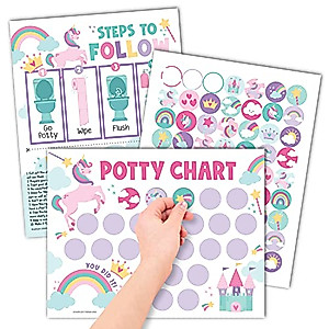 Unicorn Potty Training Chart For Toddler Girls - Potty Training Sticker Chart For Girls Potty, Potty Chart For Girls With Sticker, Sticker Chart For Kids Potty Training Reward Chart, Kids Reward Chart