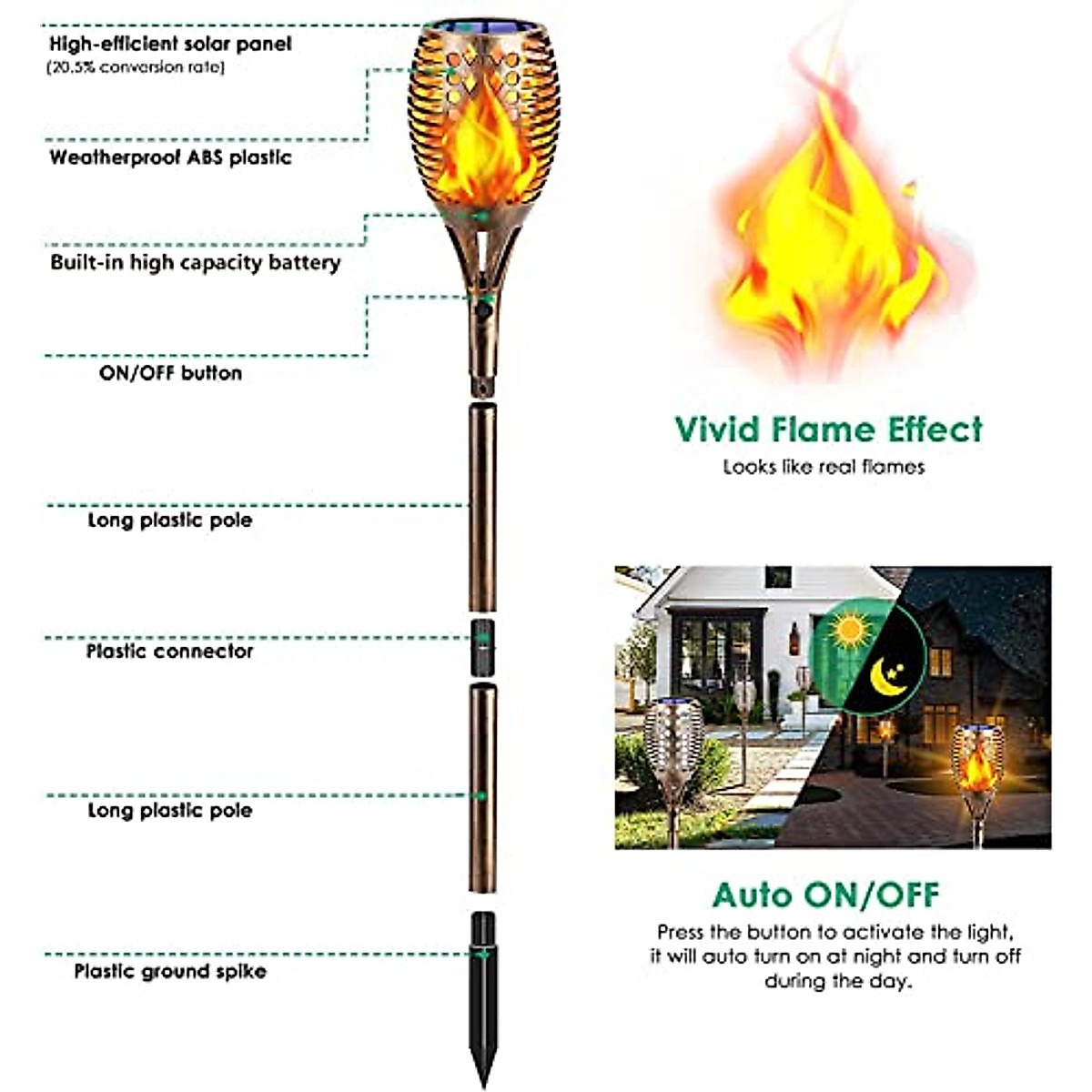 TomCare Solar Lights Outdoor Solar Garden Lights Landscape Lighting for Patio Yard Lawn