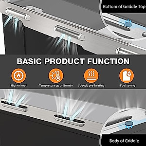 Wind Guard for Blackstone 22" Griddle,Stainless Steel Magnetic for Blackstone Griddle Accessories Fit for Grease Catcher,Hood,Side Shelf,Protect Flames Hold Heat,Wind Screen Gear for Grill Gas Saving
