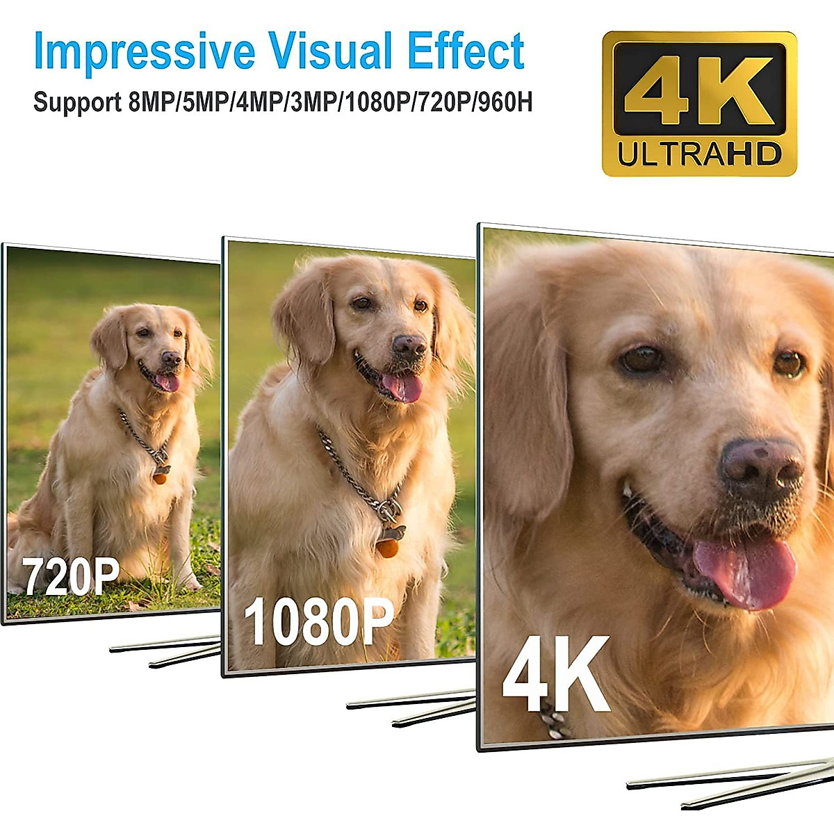 ANLINK 4 Pairs 4K 8MP HD Passive Video Balun Connectors, CCTV BNC Passive Video Balun Transceiver for BNC Male Cable via CAT5/5E/6 Twisted Pair Transmitter CCTV Camera System (4 Pairs, Screw Type)