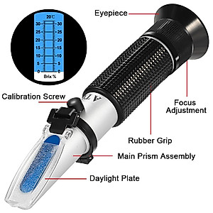0-32% Brix Meter Refractometer,V-Resourcing Portable Hand Held Refractometer for Sugar Content Test