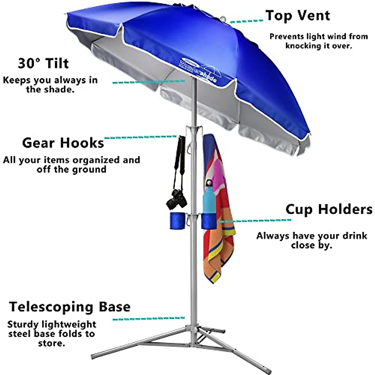Wondershade 5' Sun Shade Umbrella, Portable Lightweight Adjustable Instant Sun Protection UPF 50+ - Blue