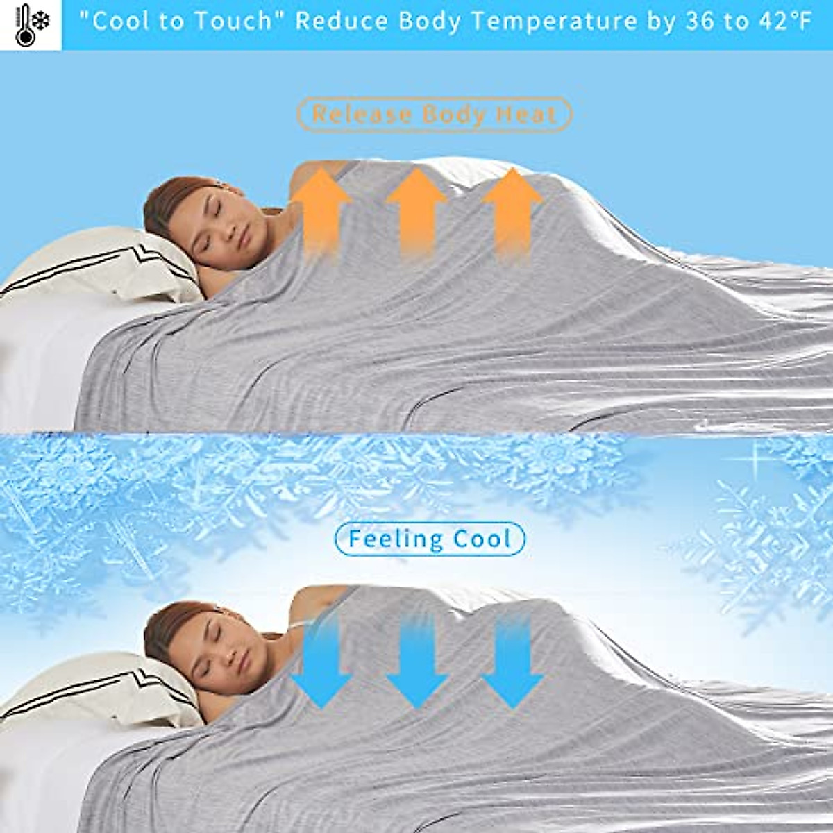 MH MYLUNE HOME Cooling Blanket for Hot Sleepers, Lightweight Thin Summer Blanket for Hot Flashes Night Sweates Sleeping,Arc-chill Cold Throw Blanket for Bed/Sofa,Queen Size, Grey