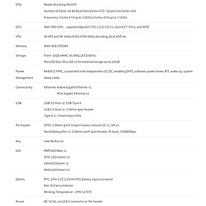 Nanopi R4SE Mini Portable Computer WiFi Router OpenWRT with Dual Ethernet Ports LPDDR4 4GB RAM +32GB eMMC Based in RK3399 Soc for IOT NAS Smart Home Gateway Support Linux Ubuntu (No MAC Chip)