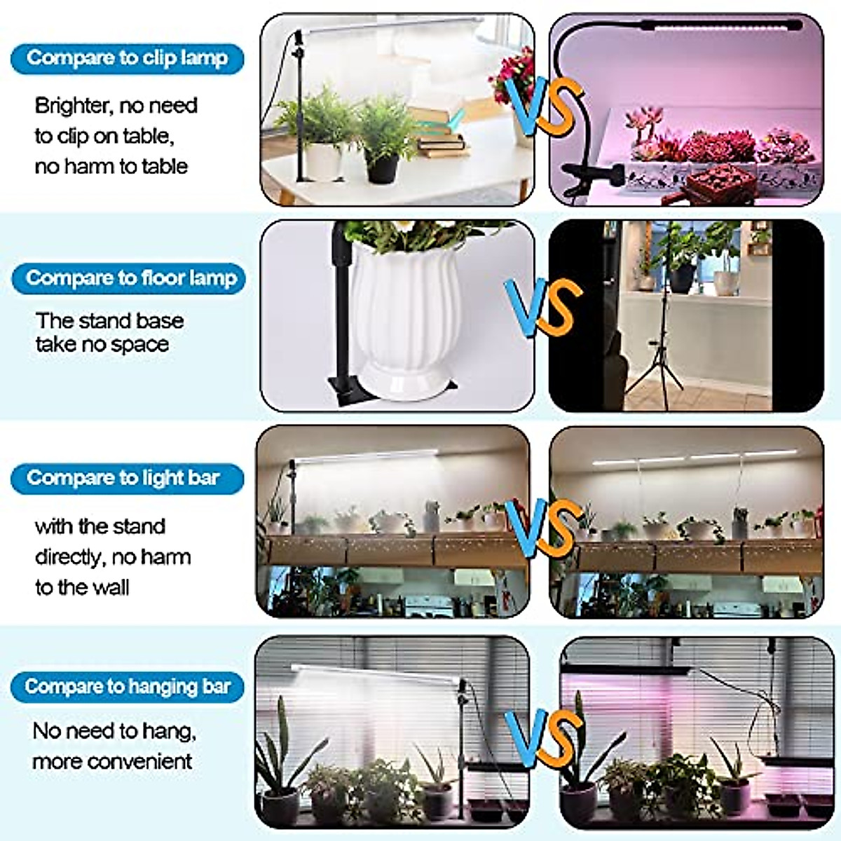 JCBritw Desktop LED Grow Light Bar T8 2ft Plant Growing Lamp on Stand for Indoor Plants White Full Spectrum Adjustable Tabletop Plant Light for Seed Starting, Seedlings, Veg, Flower