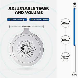 Portable Sound Machine, White Noise Machine with Night Light for Baby & Adults by COMSYNC, Sleep Soothers with 12 Soothing Sounds for Stroller or Car Seat, Rechargeable, Child Lock & Timer