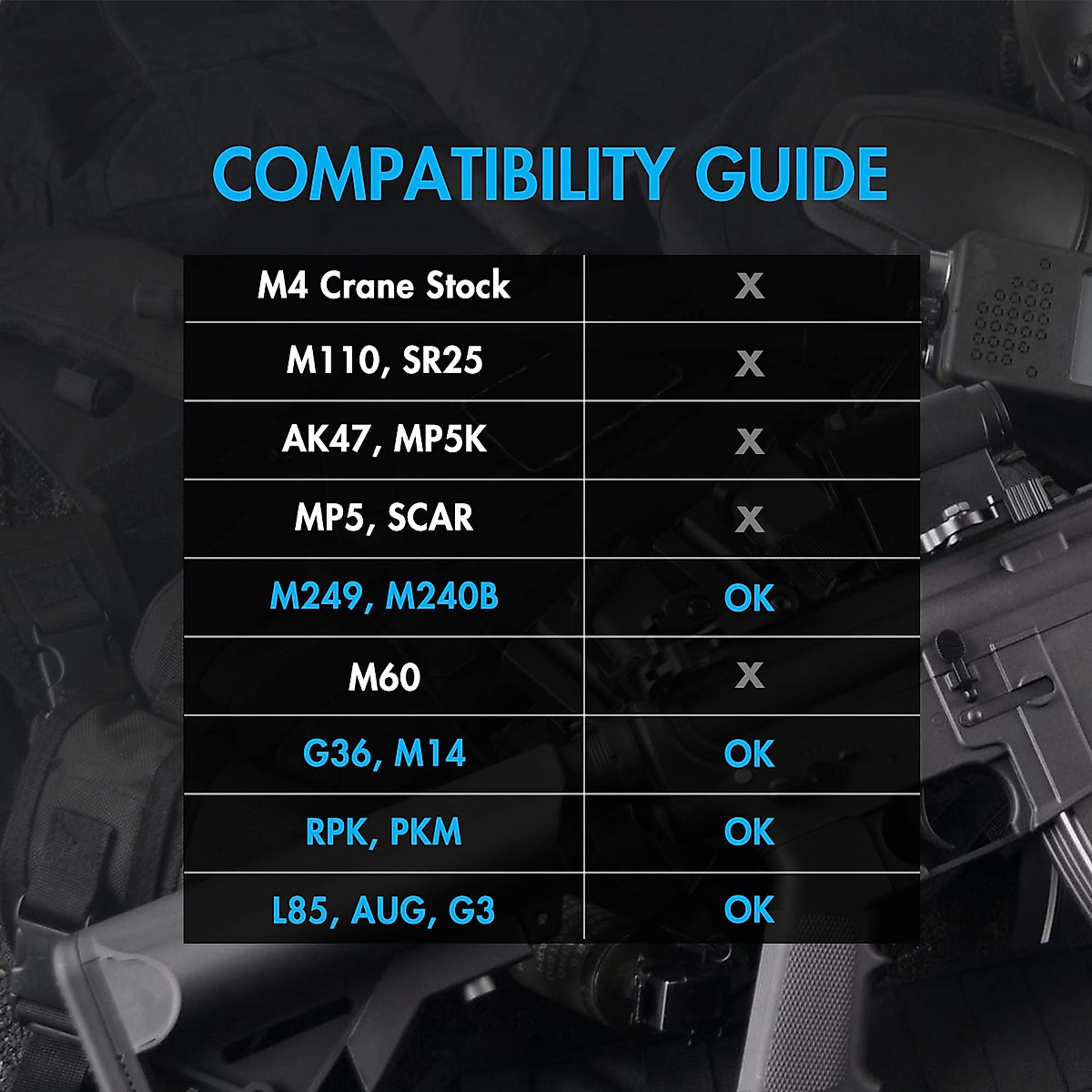 Tenergy 9.6V Airsoft Battery and Charger, 2000mAh NiMH Nunchuck Battery w/Mini Tamiya Connector for Airsoft Guns M249, M240B, M14, RPK, PKM, L85, AUG, G3