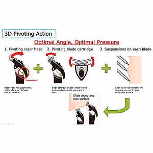 Feather F3 Shaving Razor