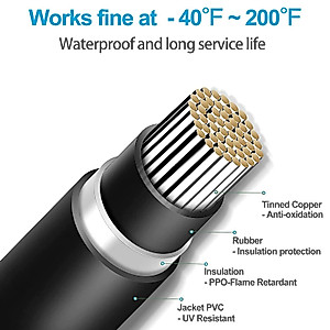 PFCTART Y Branch Solar Wiring Connector Plug, Panel Splitter Connectors and Wires Accessories Charge Controller Kit Solar Cable for Combiner Box (12AWG 1 Pair M/FF+F/MM)
