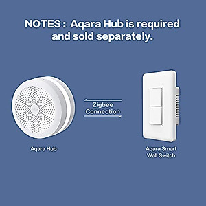 Aqara Smart Light Switch (with Neutral, Double Rocker) Plus Aqara Hub M2, Zigbee Switch, Remote Control and Set Timer for Home Automation, Compatible with Alexa, Apple HomeKit, Google Assistant