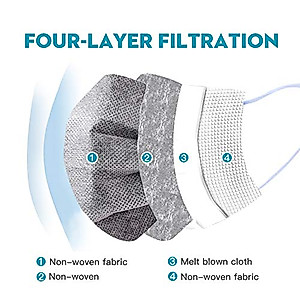 MSAAEX Grey Disposable Face Mask 4-Ply Protection Masks Prevent Dust, Breathable Non-Woven Mouth Cover - 50 Pack