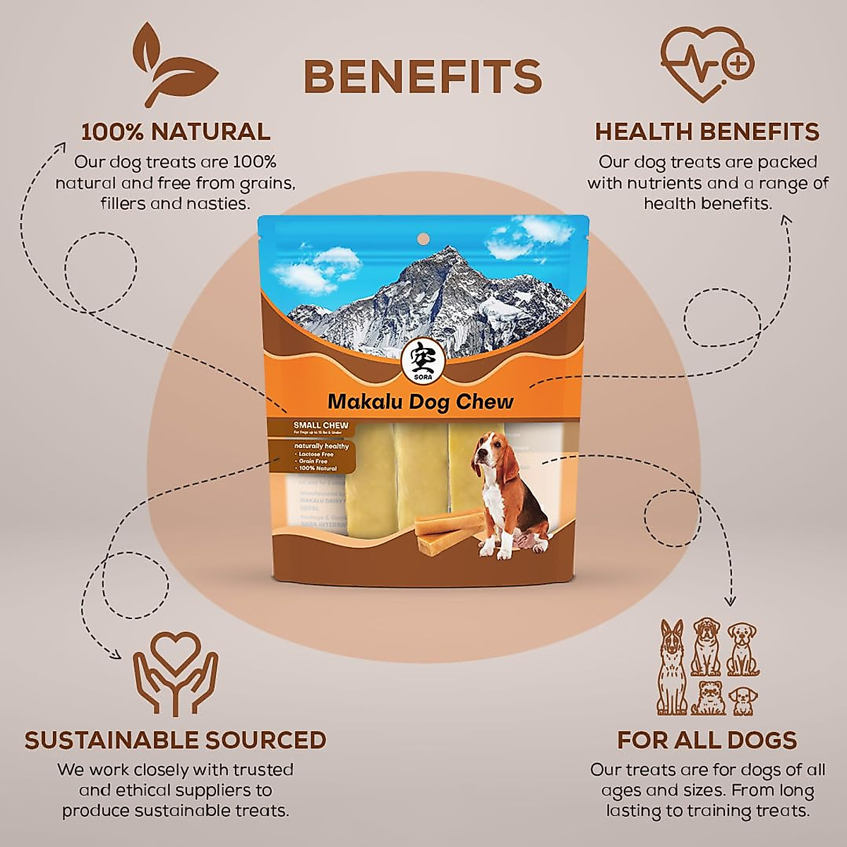 MAKALU DOG CHEW Small, Odor-Free Bully Sticks (15Ibs and Under) Milk Chews for Pups, Healthy Single Ingredient Chew,Treat for Aggressive Chewers, High Protein Best Dental Dog Treats (6 Inch, 1 Pack)