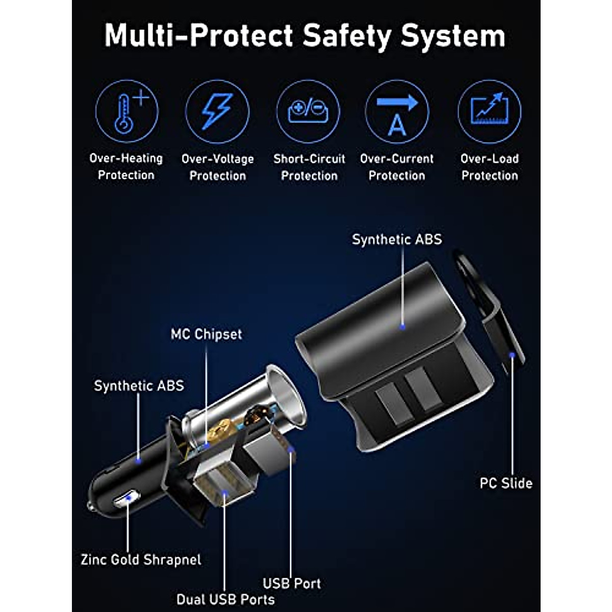 LIHAN Car Charger Extension Cigarette Lighter Adapter,Socket Splitter 3 USB Ports and Voltage Meter,fit for 12V/24V Automobile Outlet,Compatible with iPhone 14,13,12,iPad,Samsung(BlackQC3.0)