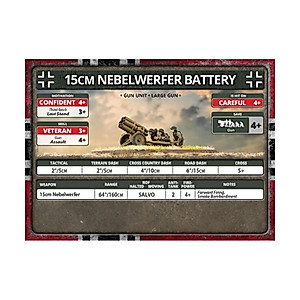 Flames of War Late War German 15cm Nebelwerfer (GBX146)