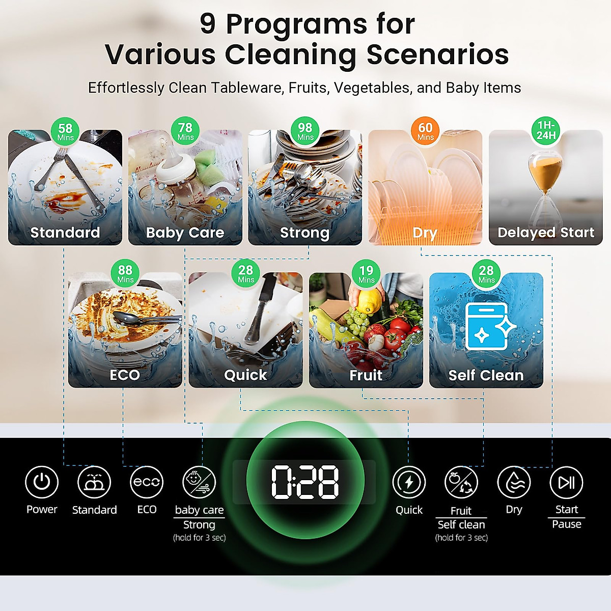 BLITZHOME Countertop Portable Dishwasher, 9 Programs, 167℉ High-Temp, 360° 3 Spray, 24H Timing, Hot Air Drying, Air Refresh, Baby-Care, LED Light, 5.2L Built-in Water Tank for Apartments RVs