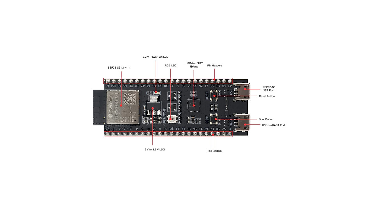 DIYmall ESP32-S3 Development Board: Wi-Fi & BLE Module