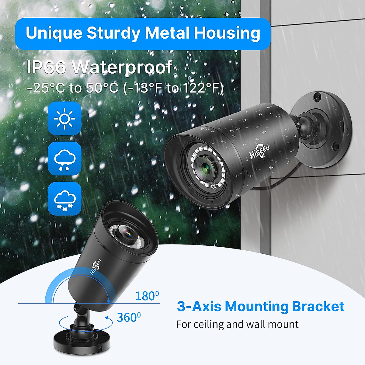 8CH Hiseeu Security Camera System, 1TB HDD Home CCTV Camera Security System w/4pcs 1080P Indoor&Outdoor Security Cameras, Face Detection, Instant APP Alert, Playback, Night Vision for 7/24 Record