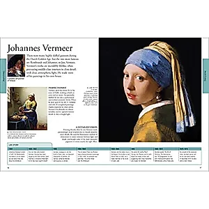 The Arts: A Visual Encyclopedia (DK Children's Visual Encyclopedias)