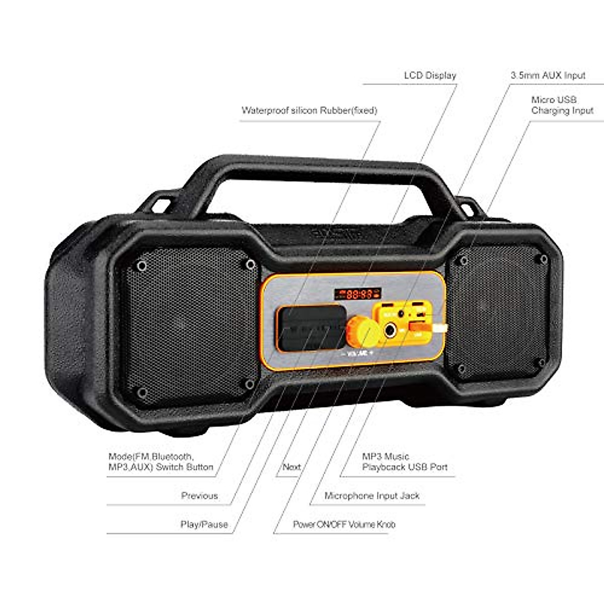 GAM-I054 Sondpex Waterproof Magnetic Boombox Bluetooth Speaker Black