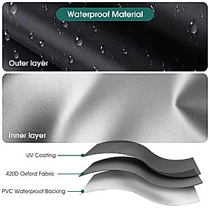 Hohong Pizza Oven Cover for Bertello Outdoor Pizza Oven, Portable Carry Pizza Grill Cover Pizza Oven Accessories All Season Protection Waterproof Dustproof