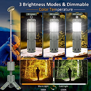 ITEFDTUTNE Outdoor Camping Light Telescopic, Flash Light Lantern with Magnetic Base, 10000mAh USB C Rechargeable IPX7 Work Light, Adjustable Brightness & Color Temperature