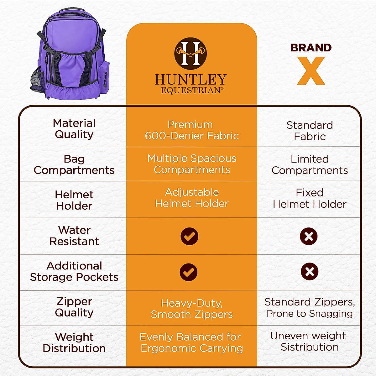 Huntley Equestrian Backpack, Purple, One Size