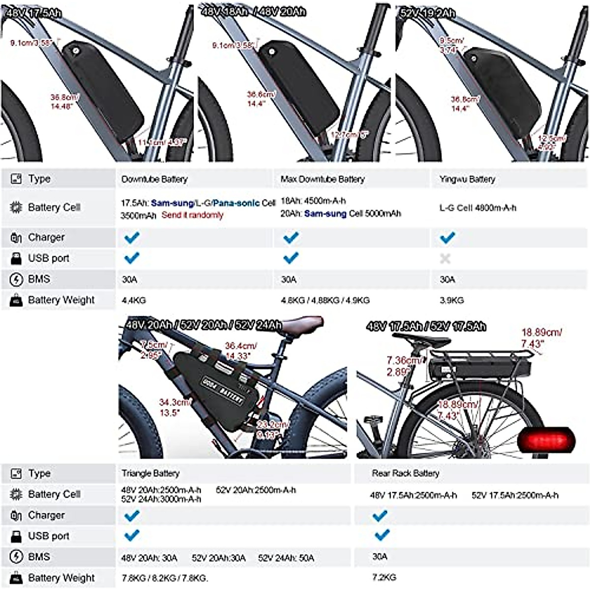 BAFANG BBS HD 1000W Lastest 48V/52V 1000W Ebike Electric Bicycle Motor Mid Drive Electric Bike Conversion Kit with 48V 52V 13Ah - 20Ah Downtube and 48/52V 17.5Ah Rear Rack Battery (Optional)