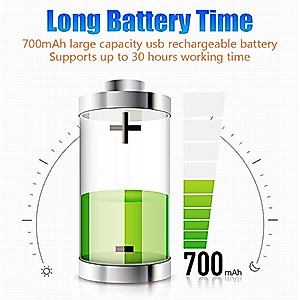 Newly 3S Fast Purifi-cation Wearable Air Puri-fier Necklace, USB Personal Air Filter 12Millions Large Anions Ouput with Carbon Fiber Brush Dual Purifi-cation