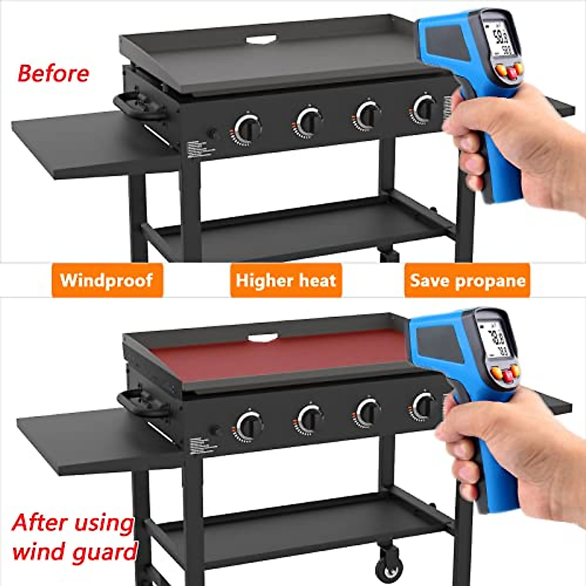 ClimbFun Wind Guard for Blackstone 36 Inch Griddle Wind Screen Flat Top Grill Accessories Compatible with Rear Grease Cup Hood and Side Shelf Blackstone Griddle Accessories Black